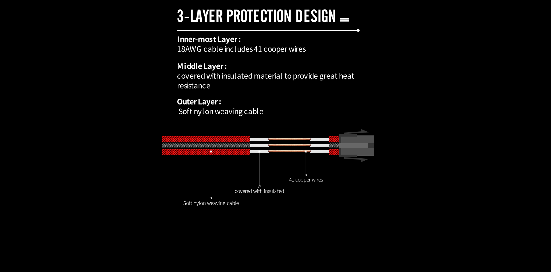 Colorful Extension Cable